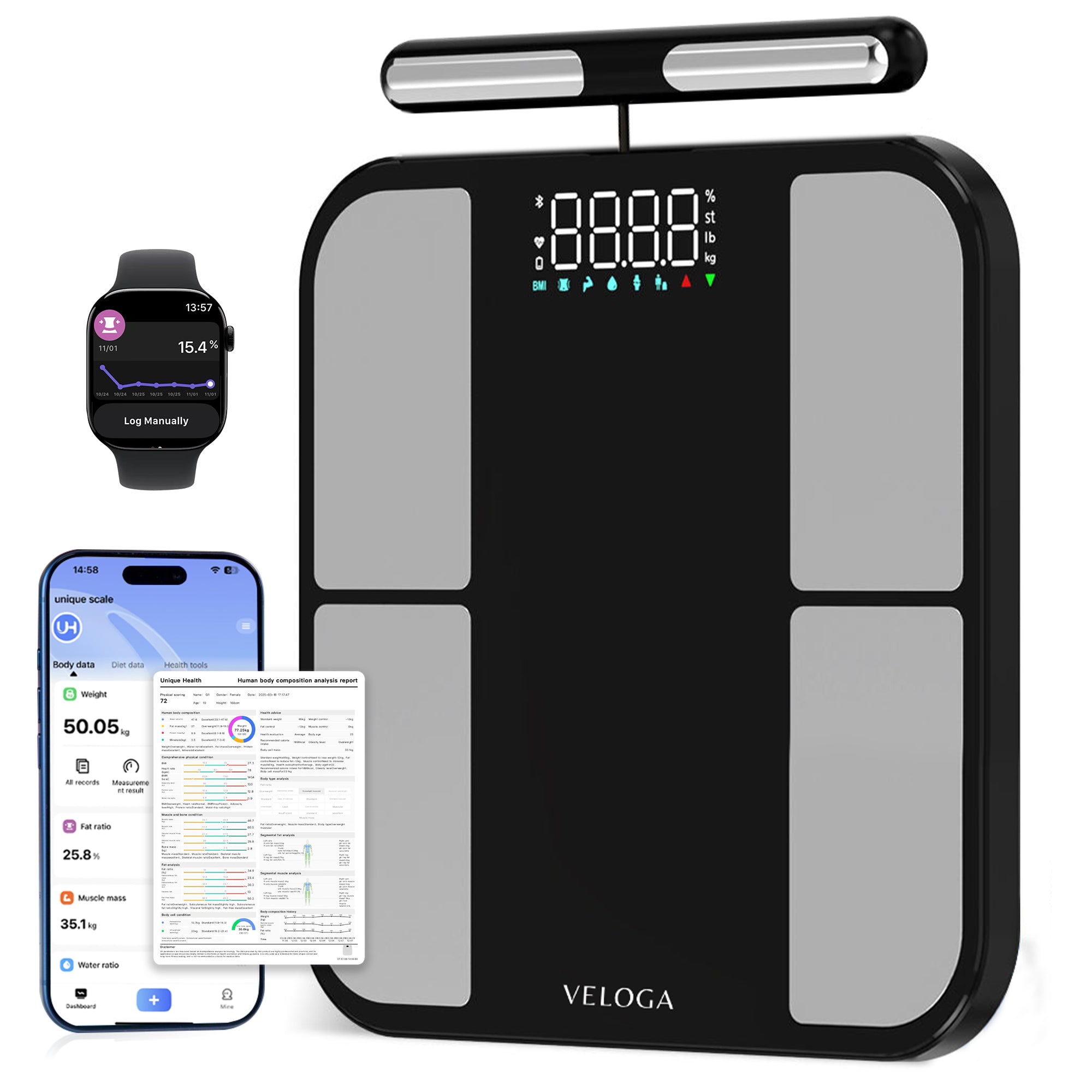 Smart Body Weight Scale ,Full Body Analysis 8-Electrode Digital Scale ...